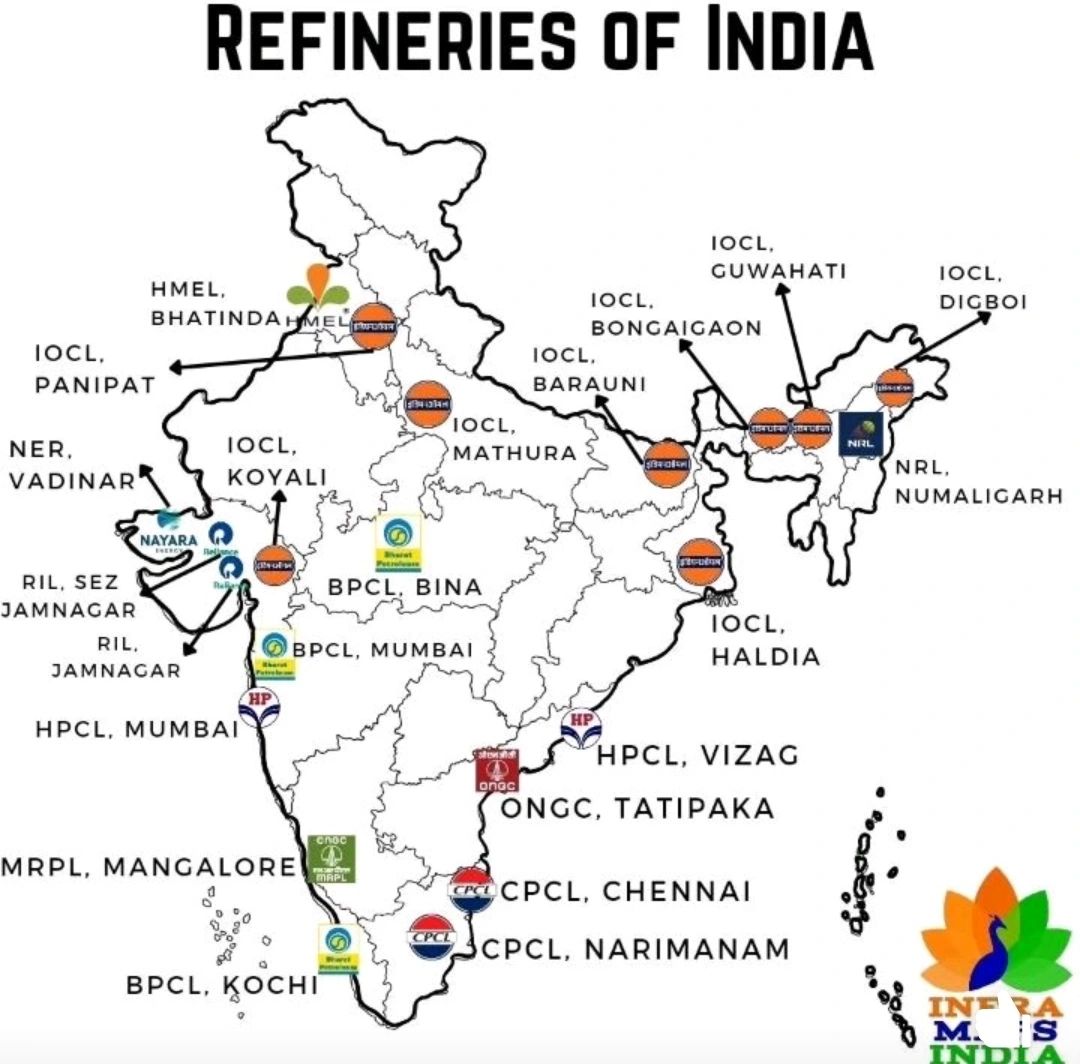 MAHENDRA SINGH RATHORE on LinkedIn: Crude Oil Refinery Map of India ... MAHENDRA SINGH RATHORE on LinkedIn: Crude Oil Refinery Map of India ...