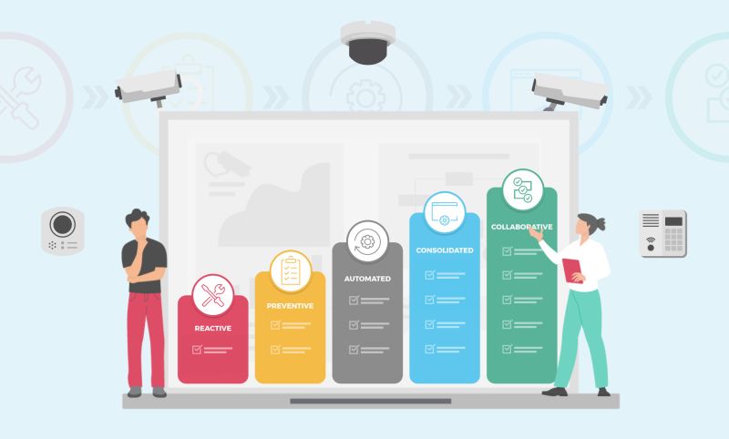 How to achieve enterprise-ready physical security in 2024 ... How to achieve enterprise-ready physical security in 2024 ...