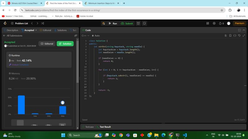 Rishi Jha on LinkedIn: #100daysofcode #dsa #codingjourney # ... Rishi Jha on LinkedIn: #100daysofcode #dsa #codingjourney # ...
