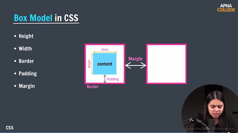 Goutam singh Patel on LinkedIn: #day #hmtl #css #javascript Goutam singh Patel on LinkedIn: #day #hmtl #css #javascript