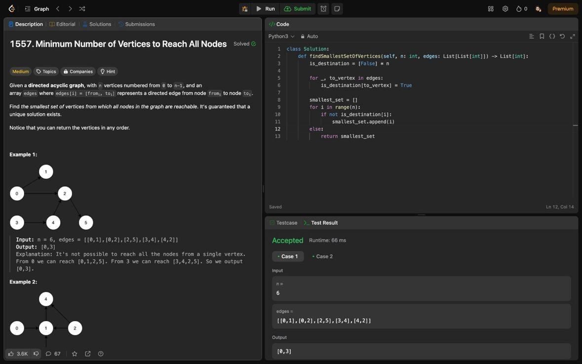 Vrunda Patel on LinkedIn: #100daysofcode Vrunda Patel on LinkedIn: #100daysofcode