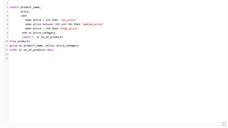 Binah Ojiyi on LinkedIn: #day2 #21dayssqlchallenge #sql #sqlqueries # ... Binah Ojiyi on LinkedIn: #day2 #21dayssqlchallenge #sql #sqlqueries # ...