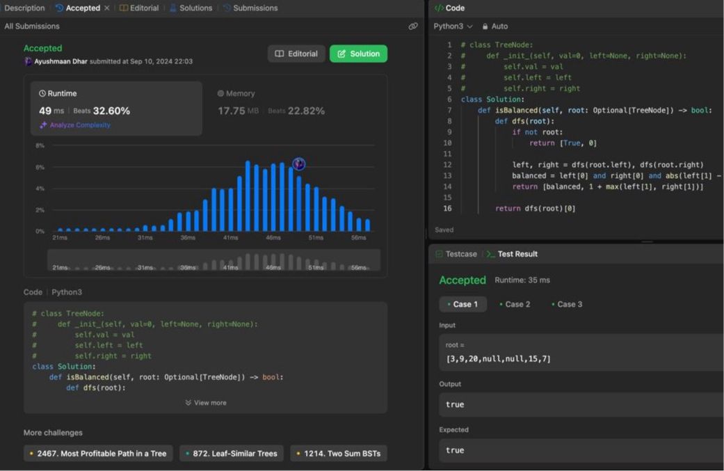 Ayushmaan Dhar on LinkedIn: #day59 #100daysofcoding #python #coding # ... Ayushmaan Dhar on LinkedIn: #day59 #100daysofcoding #python #coding # ...