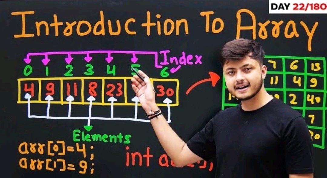 diya jangid on LinkedIn: #connections #rohit #180daysofcode diya jangid on LinkedIn: #connections #rohit #180daysofcode