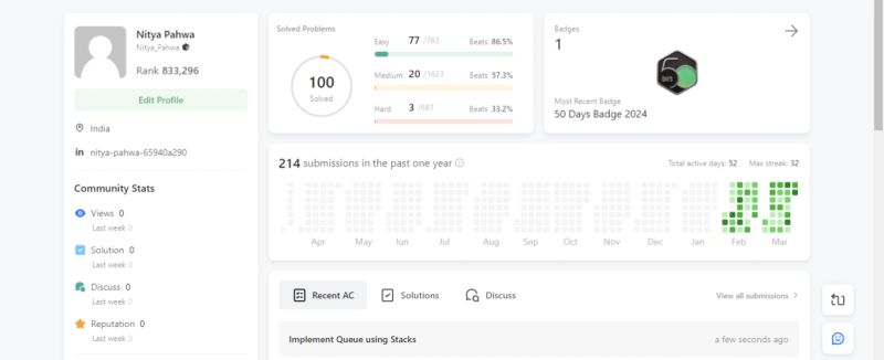Nitya Pahwa on LinkedIn: #leetcode #coding Nitya Pahwa on LinkedIn: #leetcode #coding