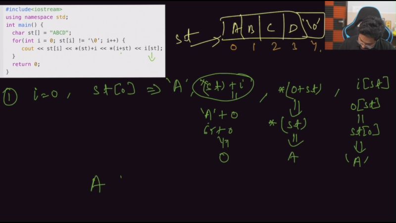 Shashank Chaturvedi on LinkedIn: #dsa #pointer #coding #cppprogramming ... Shashank Chaturvedi on LinkedIn: #dsa #pointer #coding #cppprogramming ...
