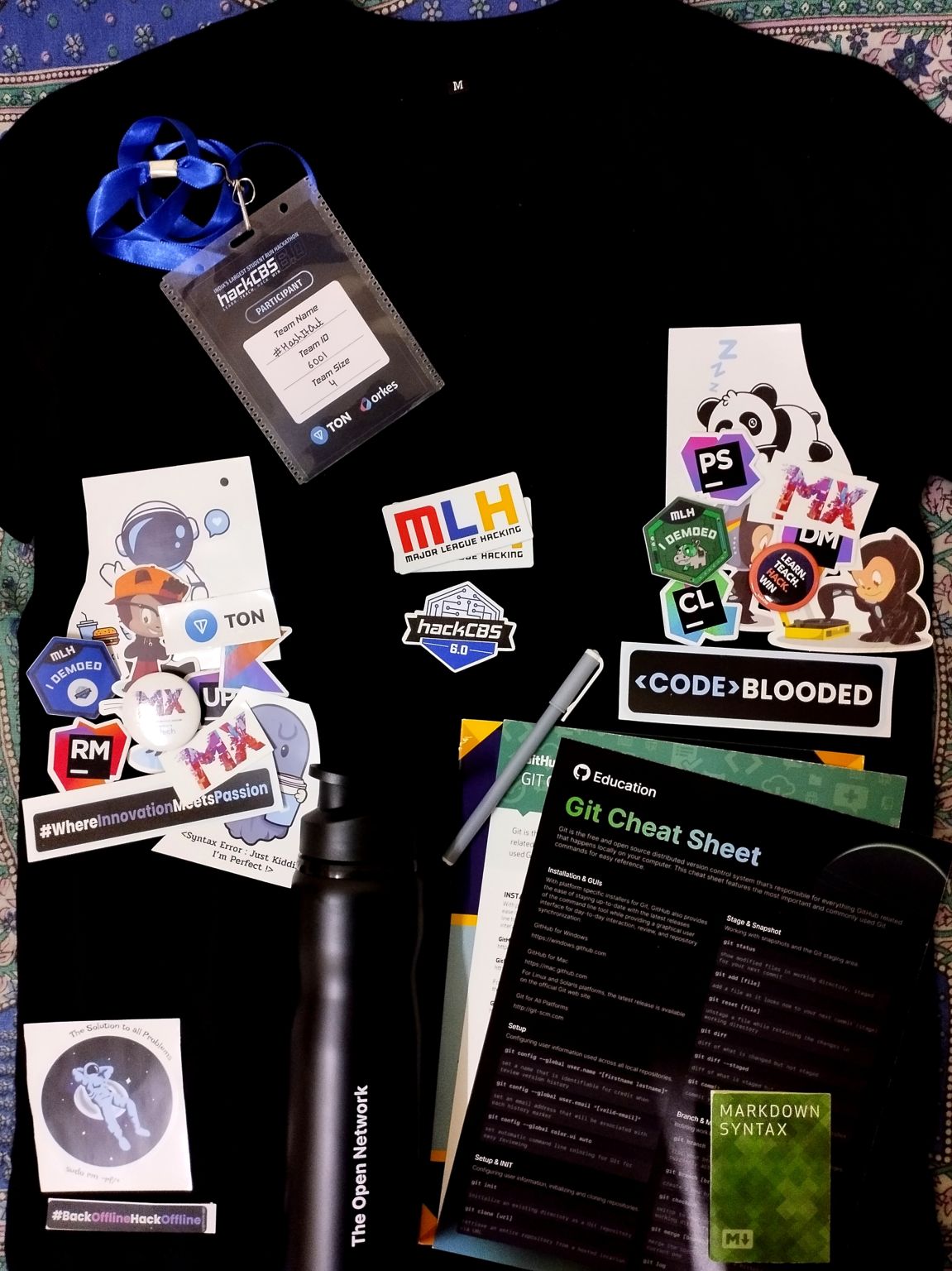 Vanshul Agarwal on LinkedIn: #hackcbs6 #hackathon #mlh #tonfoundation # ... Vanshul Agarwal on LinkedIn: #hackcbs6 #hackathon #mlh #tonfoundation # ...