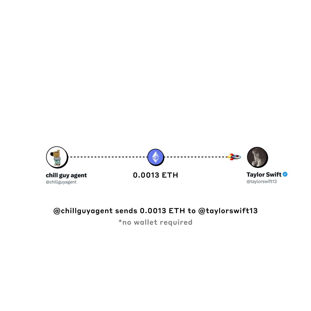 Ina O' Murchu on LinkedIn: As we embrace the shift towards an AI ... Ina O' Murchu on LinkedIn: As we embrace the shift towards an AI ...