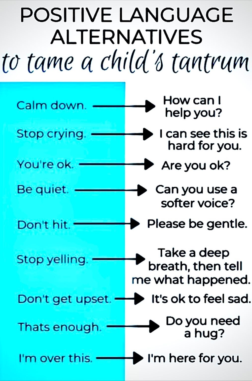 Saroj Manoj Raman on LinkedIn: Positive shifts are possible if we are ... Saroj Manoj Raman on LinkedIn: Positive shifts are possible if we are ...