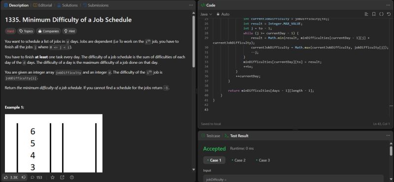 Piyush Shewale on LinkedIn: #100_days_of_code_challenge #leetcode #java ... Piyush Shewale on LinkedIn: #100_days_of_code_challenge #leetcode #java ...