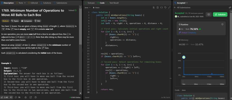 Ahmar Ansari on LinkedIn: #leetcode #coding #problemsolving #java # ... Ahmar Ansari on LinkedIn: #leetcode #coding #problemsolving #java # ...