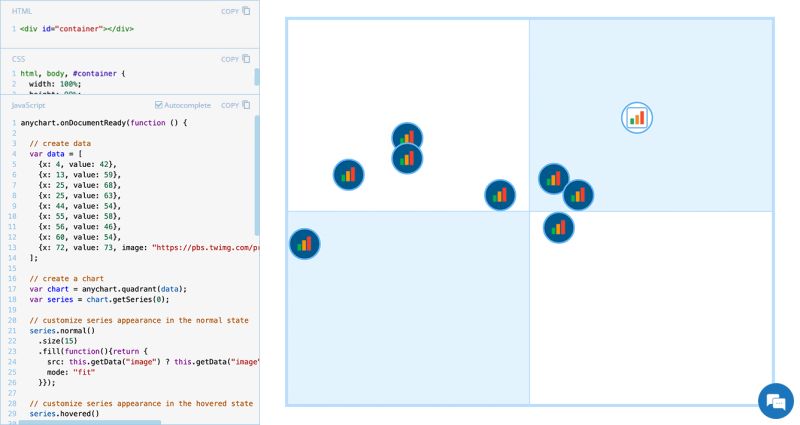 AnyChart on LinkedIn: #javascript #datavisualization #charts # ... AnyChart on LinkedIn: #javascript #datavisualization #charts # ...