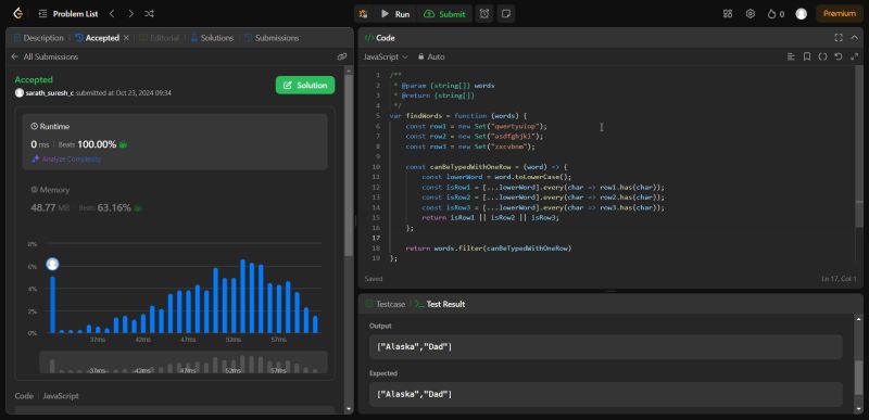 SARATH SURESH C on LinkedIn: #100daysleetcodechallenge #leetcode # ... SARATH SURESH C on LinkedIn: #100daysleetcodechallenge #leetcode # ...