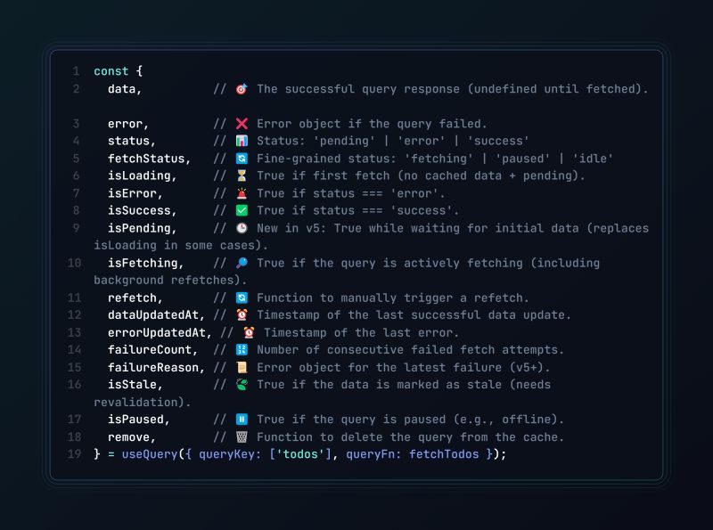 Anurag Kurmi on LinkedIn: #reactdevs #reactquery #tanstack # ... Anurag Kurmi on LinkedIn: #reactdevs #reactquery #tanstack # ...