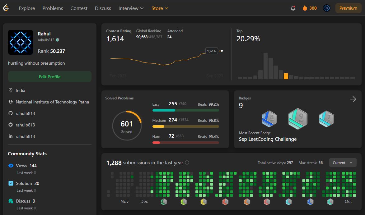 Rahul Banavath on LinkedIn: #coding #leetcode #leetcodestreak # ... Rahul Banavath on LinkedIn: #coding #leetcode #leetcodestreak # ...
