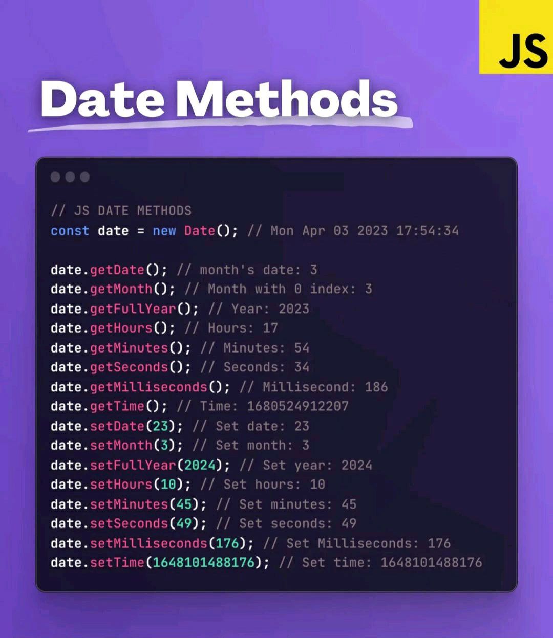 Manoj Kadam on LinkedIn: #javascript #webdevelopment #dateandtime # ... Manoj Kadam on LinkedIn: #javascript #webdevelopment #dateandtime # ...