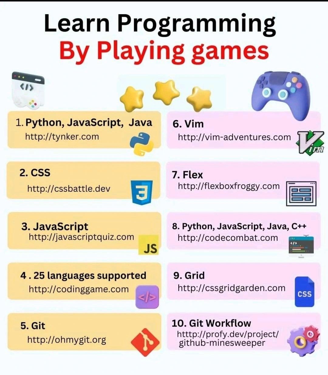 Abdul Mannan on LinkedIn: #programming #program #coding #python #css # ... Abdul Mannan on LinkedIn: #programming #program #coding #python #css # ...