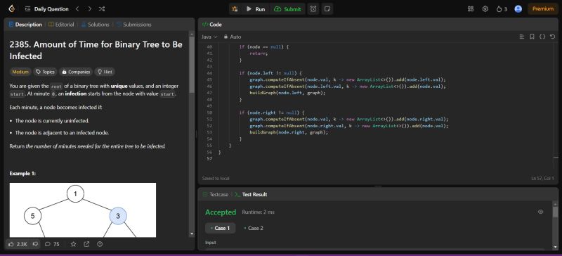 Shashikant Gupta on LinkedIn: #100daysofcode #codingjourney # ... Shashikant Gupta on LinkedIn: #100daysofcode #codingjourney # ...