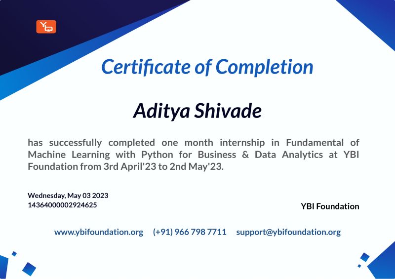 Aditya Shivade on LinkedIn: #machinelearning #python #dataanalytics # ... Aditya Shivade on LinkedIn: #machinelearning #python #dataanalytics # ...