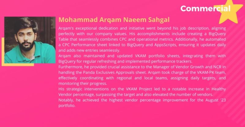 Mohammad Arqam Naeem Sahgal on LinkedIn: #pandaofthequarter #foodpanda ... Mohammad Arqam Naeem Sahgal on LinkedIn: #pandaofthequarter #foodpanda ...