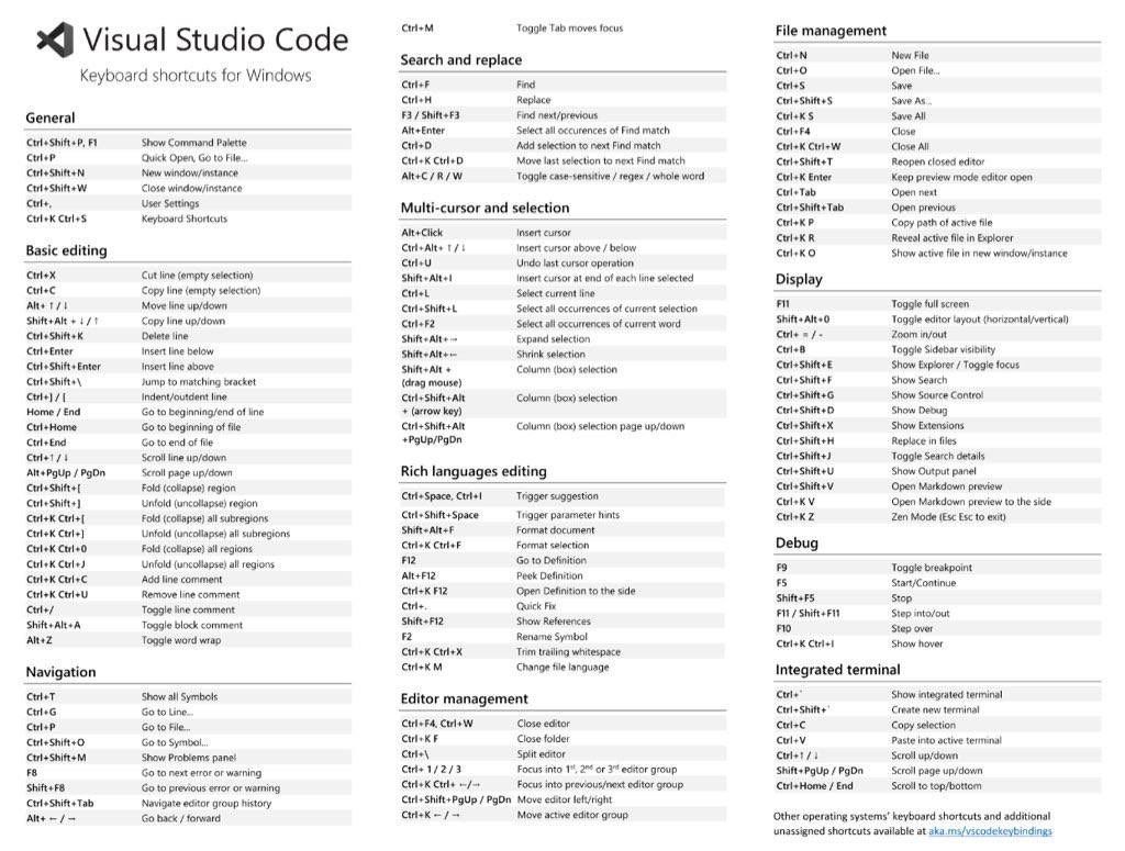 #programmingtips #codefaster #vscode #developertools # ... #programmingtips #codefaster #vscode #developertools # ...