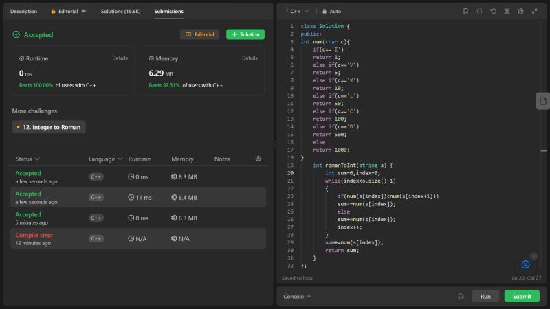 Converted Roman numerals to integers with Coderarmy | Durgaprasad ... Converted Roman numerals to integers with Coderarmy | Durgaprasad ...