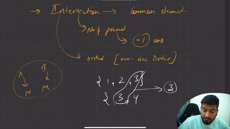 Varun Jasuja on LinkedIn: #day15 #coding #algorithms #problemsolving # ... Varun Jasuja on LinkedIn: #day15 #coding #algorithms #problemsolving # ...