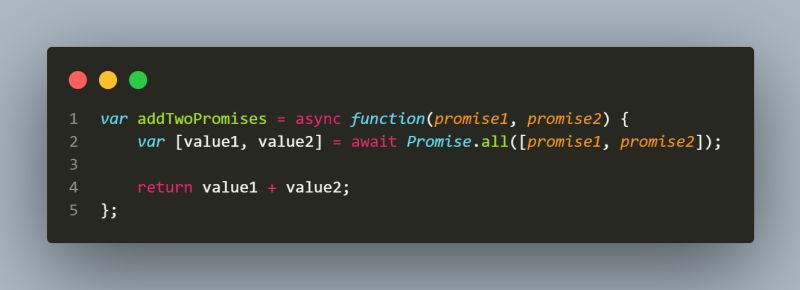 Daily Leetcode Challenge for asynchronous functions | Abdullah Sajjad ... Daily Leetcode Challenge for asynchronous functions | Abdullah Sajjad ...