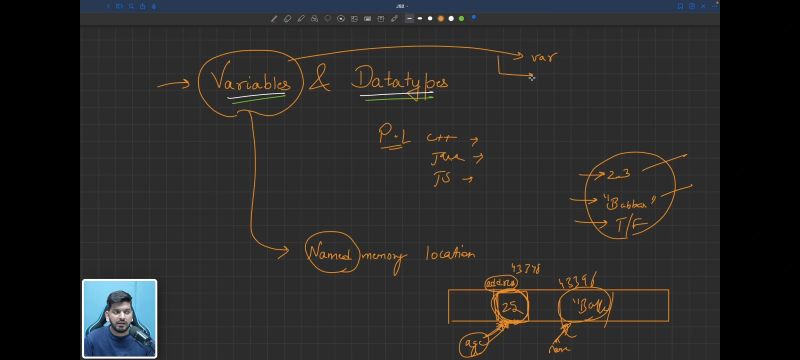 Abdul Kheeyan on LinkedIn: #javascript #codingjourney #webdevelopment # ... Abdul Kheeyan on LinkedIn: #javascript #codingjourney #webdevelopment # ...