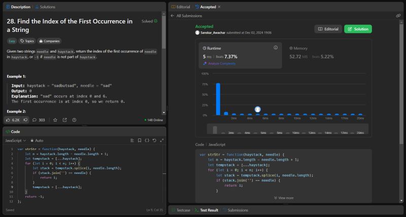 Sanskar Awachar on LinkedIn: #leetcode #codingchallenge #day12 # ... Sanskar Awachar on LinkedIn: #leetcode #codingchallenge #day12 # ...