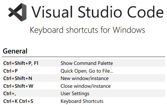 Pablo Bartolome Molina on LinkedIn: #vscode #developertips # ... Pablo Bartolome Molina on LinkedIn: #vscode #developertips # ...