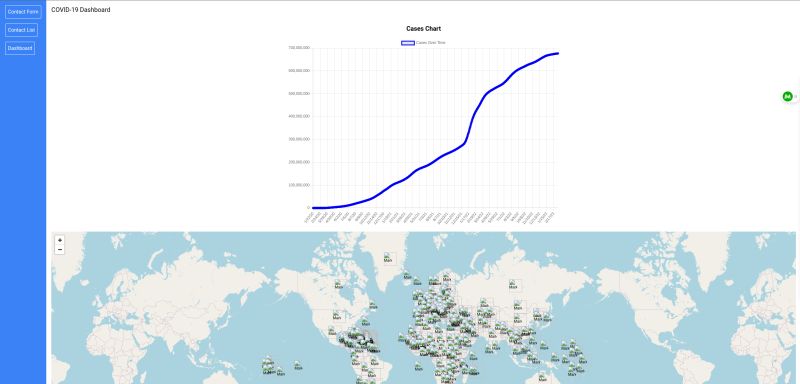 DIBYENDU DAS on LinkedIn: #reactjs #javascript #tailwindcss # ... DIBYENDU DAS on LinkedIn: #reactjs #javascript #tailwindcss # ...