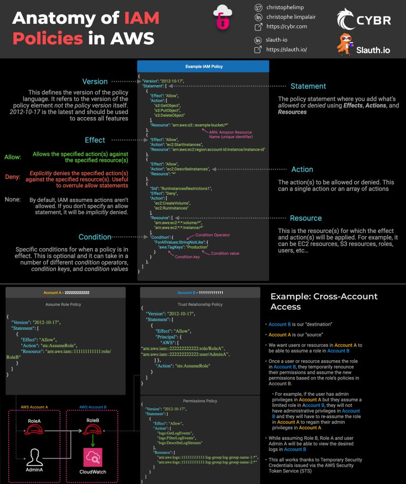 Goodness Adediran posted on LinkedIn Goodness Adediran posted on LinkedIn