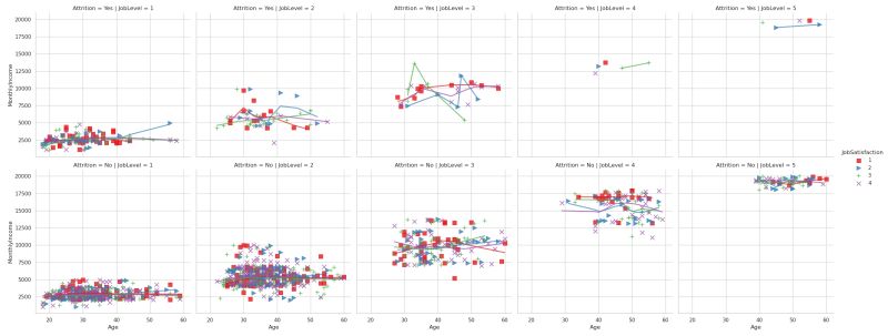 Abhinav Dubey on LinkedIn: #chandrayaan3 #kaggle #dataanalysis # ... Abhinav Dubey on LinkedIn: #chandrayaan3 #kaggle #dataanalysis # ...