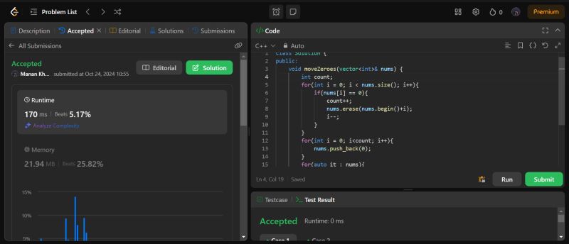 Manan Khaldwa on LinkedIn: #leetcode #algorithm #coding #programming # ... Manan Khaldwa on LinkedIn: #leetcode #algorithm #coding #programming # ...