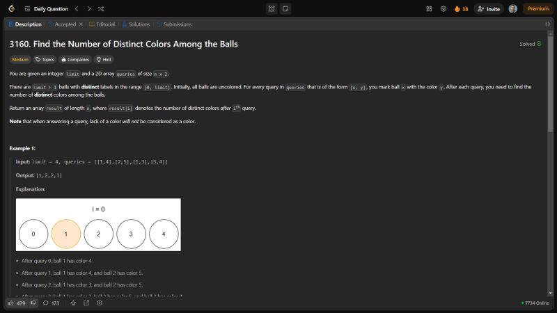 #dsa #java #leetcode #hashmap #problemsolving #codingjourney # ... #dsa #java #leetcode #hashmap #problemsolving #codingjourney # ...