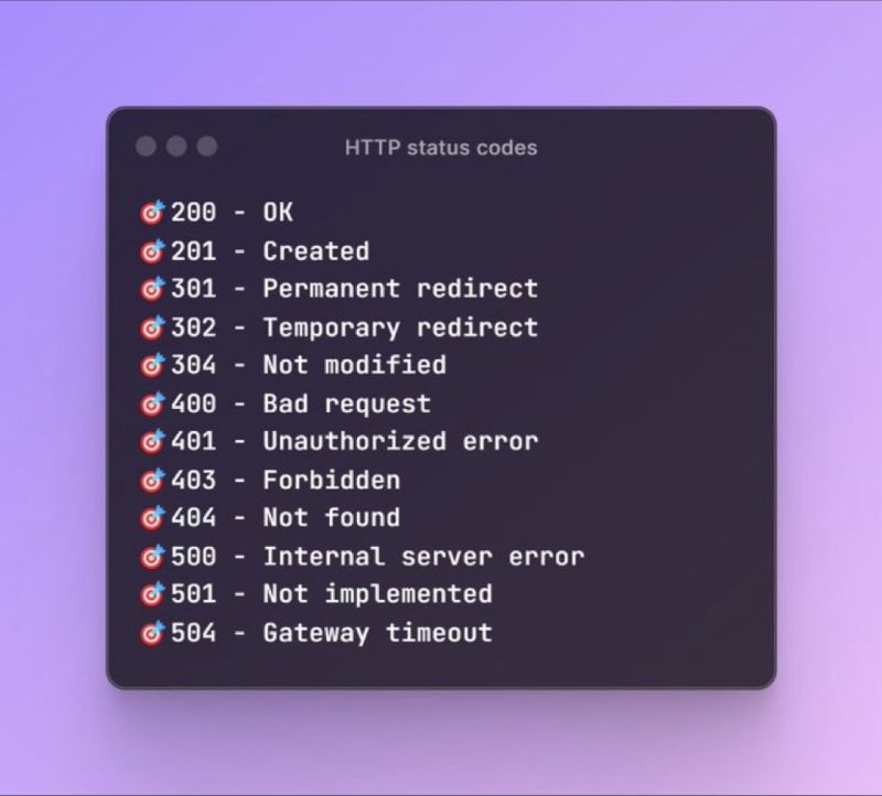 Most common HTTP status codes 📌 | Mmesoma Okenwa Most common HTTP status codes 📌 | Mmesoma Okenwa