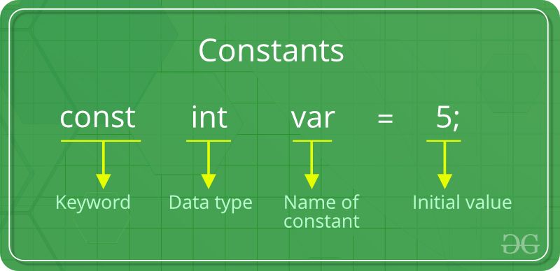 The constants in C are the read-only variables whose values cannot be ... The constants in C are the read-only variables whose values cannot be ...