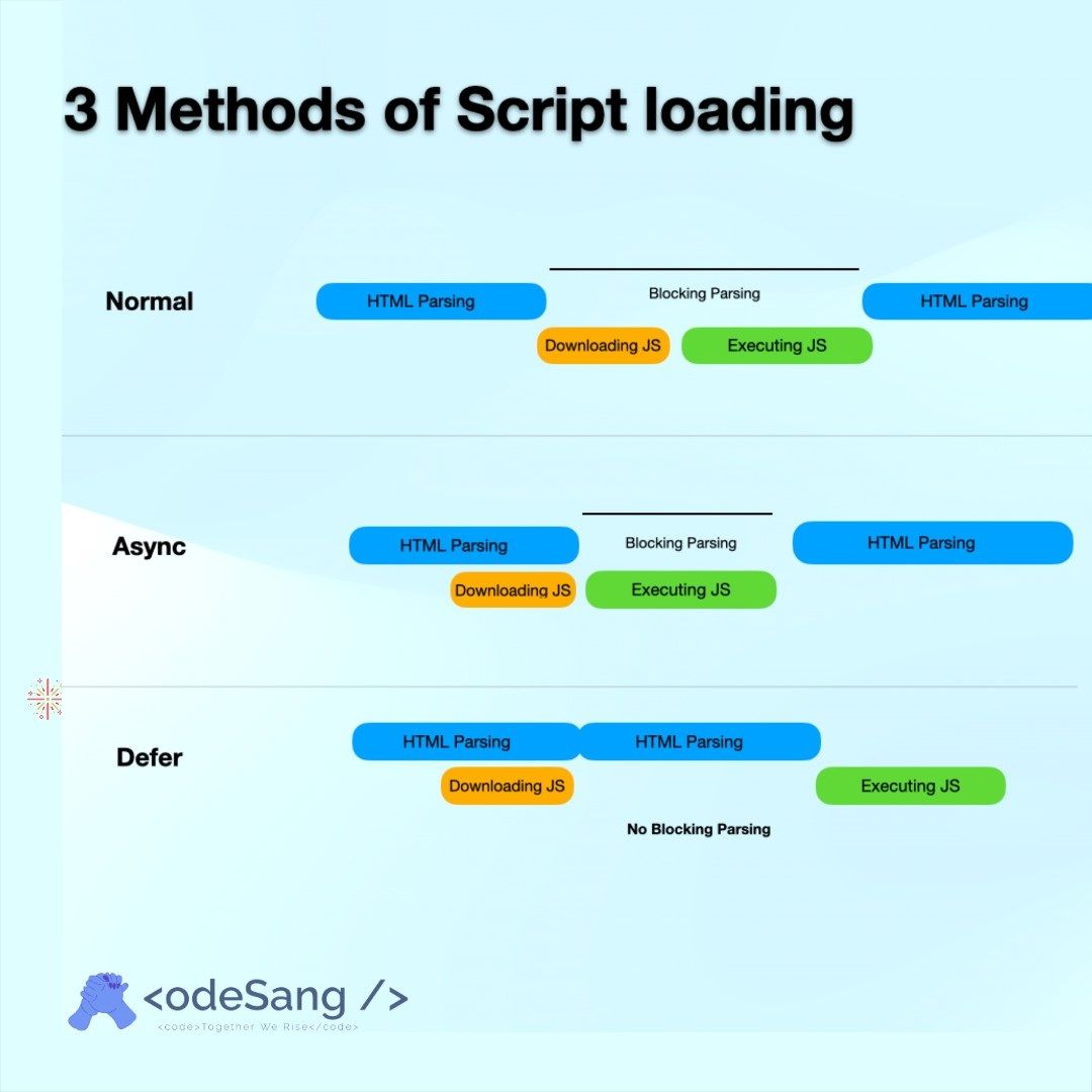 #javascript #reactjs #javascriptdeveloper #reactjsdeveloper # ... #javascript #reactjs #javascriptdeveloper #reactjsdeveloper # ...