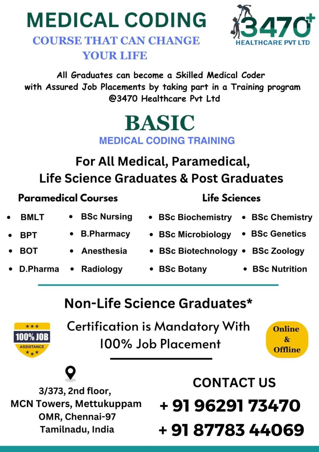 Baskaran Kannan CPC, CPMA, CCS on LinkedIn: #medicalcoding #fresherjobs ... Baskaran Kannan CPC, CPMA, CCS on LinkedIn: #medicalcoding #fresherjobs ...