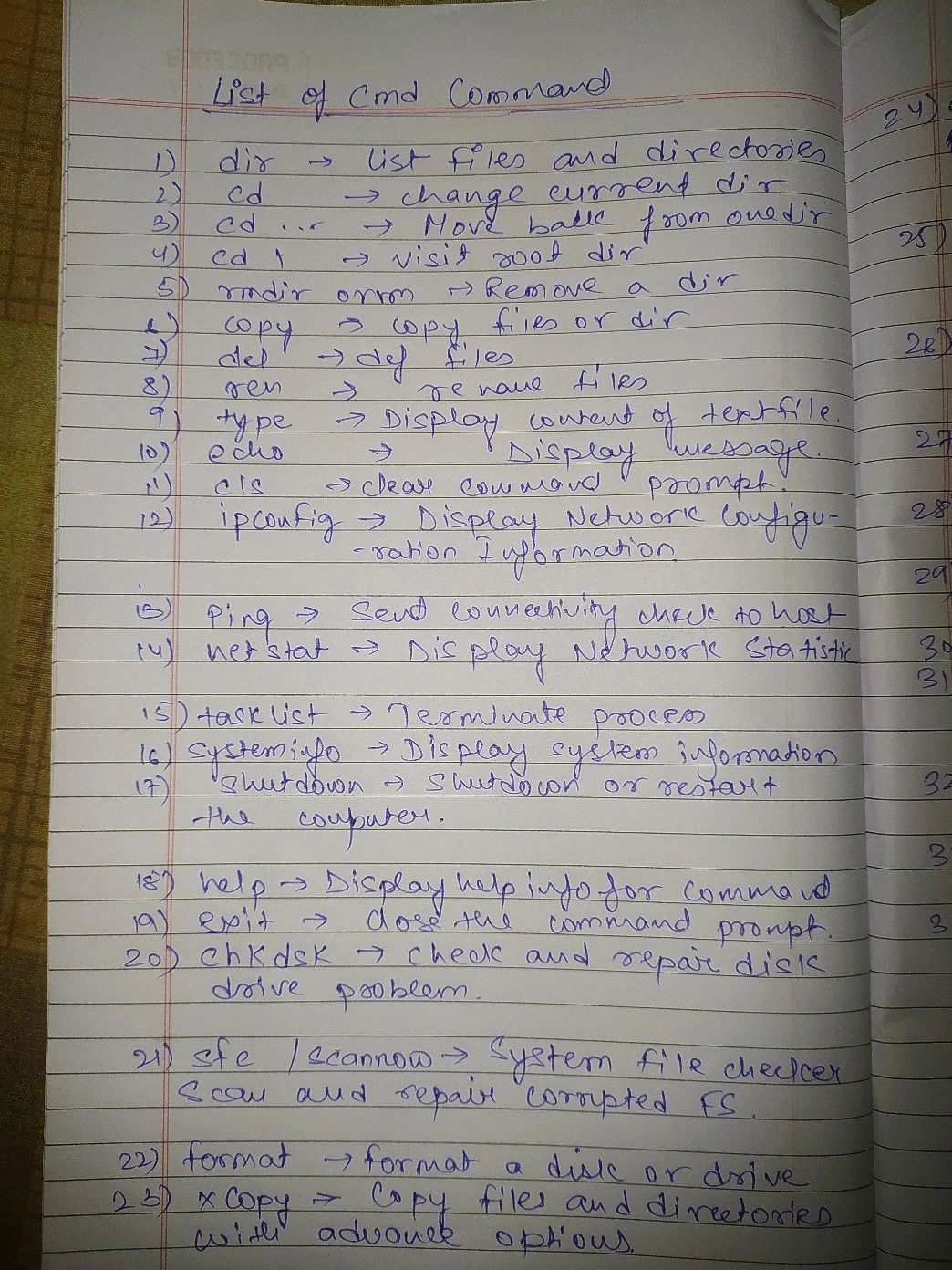 Sourav choudhary on LinkedIn: #cmd #computerskills #techtips Sourav choudhary on LinkedIn: #cmd #computerskills #techtips