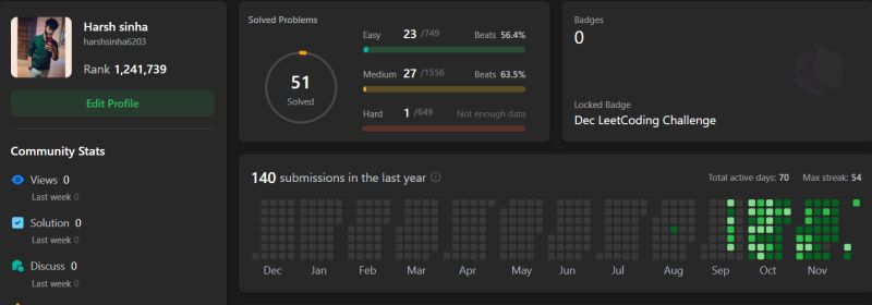 Harsh Kumar Sinha on LinkedIn: #leetcode #codingjourney #adaptability # ... Harsh Kumar Sinha on LinkedIn: #leetcode #codingjourney #adaptability # ...