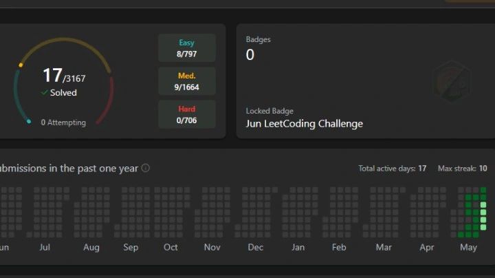 Ifrah Tariq on LinkedIn: #codingjourney #leetcode #problemsolving # ... Ifrah Tariq on LinkedIn: #codingjourney #leetcode #problemsolving # ...