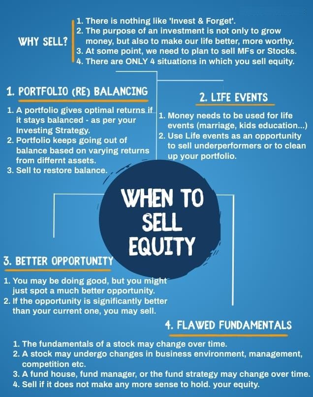 Ankur Garg on LinkedIn: #equity #investing #portfoliomanagement # ... Ankur Garg on LinkedIn: #equity #investing #portfoliomanagement # ...