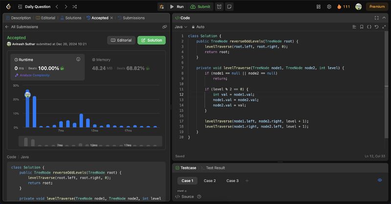 Avinash Suthar on LinkedIn: 🎯 LeetCode Daily Challenge - Day 20 Dec ... Avinash Suthar on LinkedIn: 🎯 LeetCode Daily Challenge - Day 20 Dec ...