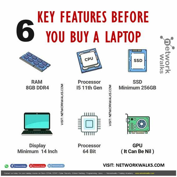 NETWORKWALKS on LinkedIn: Key features NETWORKWALKS on LinkedIn: Key features