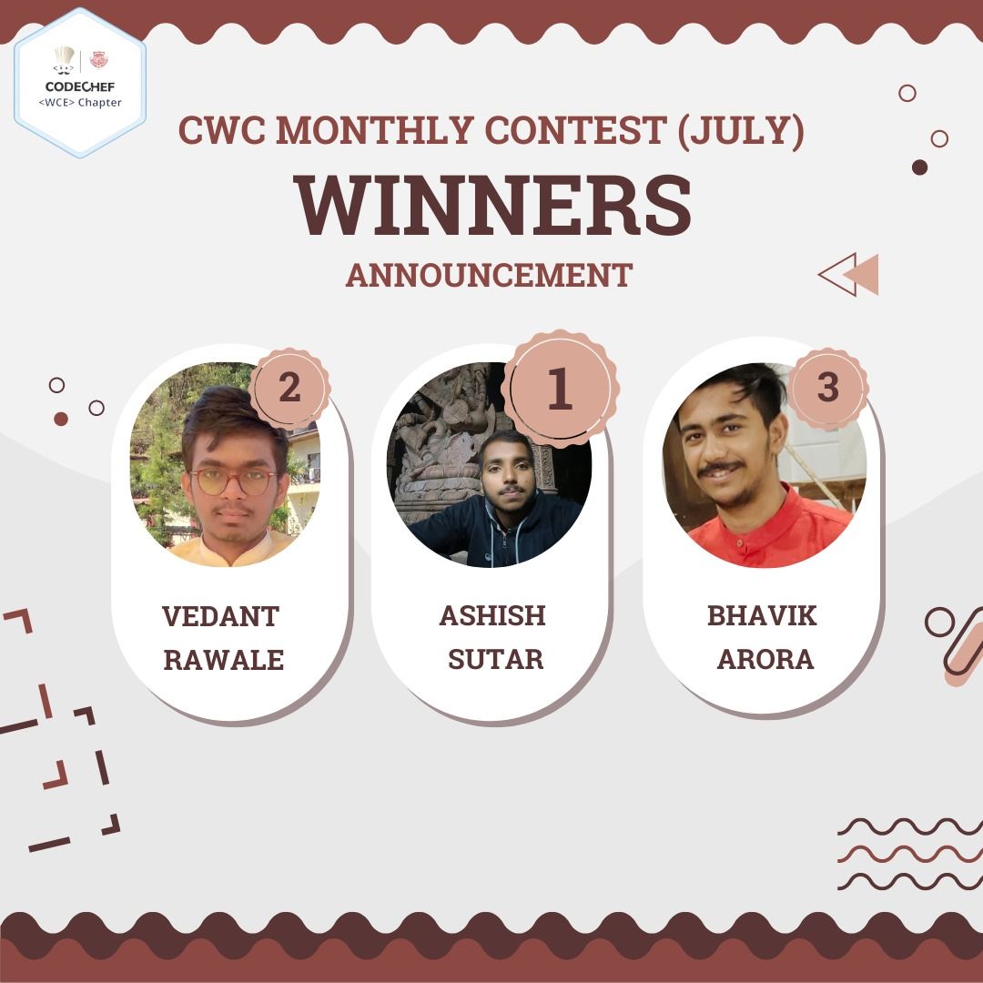 CodeChef Wce Chapter on LinkedIn: #cwc #coding #codechef #hackerrank #cp CodeChef Wce Chapter on LinkedIn: #cwc #coding #codechef #hackerrank #cp