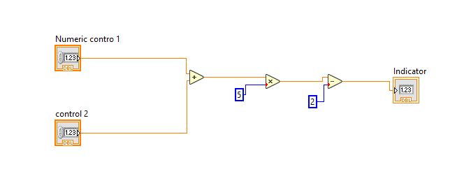 LESSON 1 ( Data types and Dataflow) | Cornelius Suru LESSON 1 ( Data types and Dataflow) | Cornelius Suru