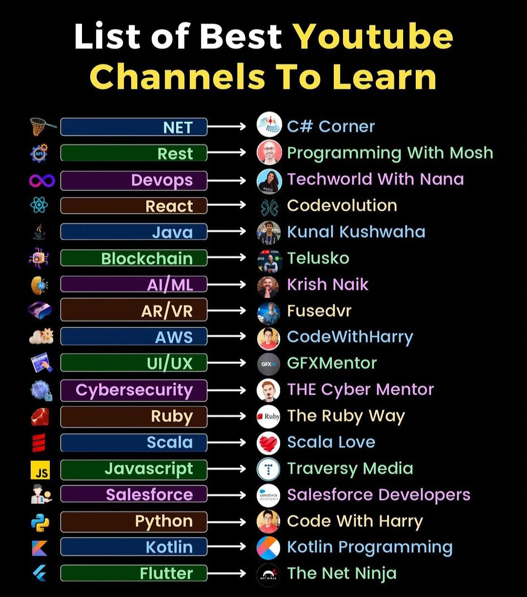 #coding #programming #programmer #python #developer #javascript #code ... #coding #programming #programmer #python #developer #javascript #code ...