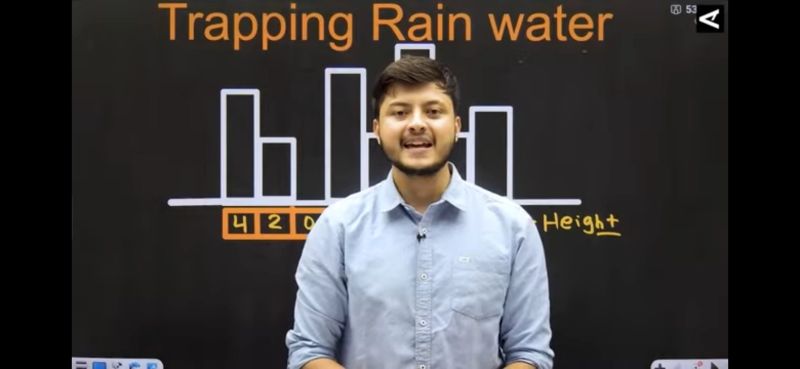 # day 40 of 180 days coding challenge. | Mohd Kaif # day 40 of 180 days coding challenge. | Mohd Kaif